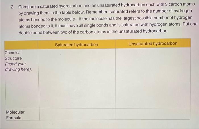 Solved 2. Compare a saturated hydrocarbon and an unsaturated | Chegg.com