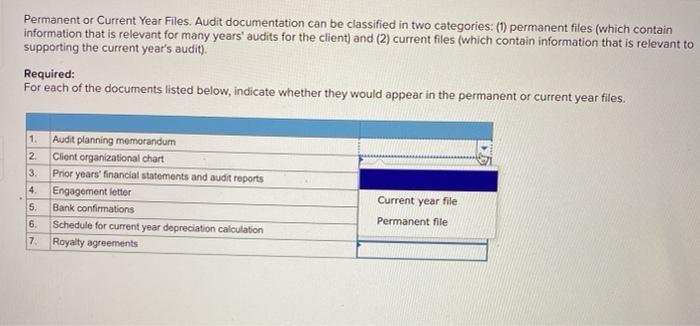 Solved Permanent or Current Year Files. Audit documentation | Chegg.com