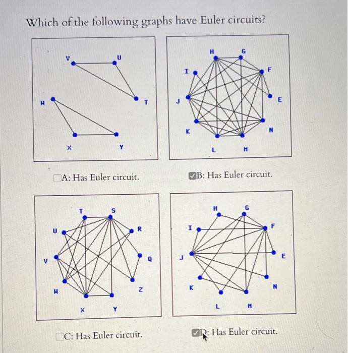 Solved Which of the following graphs have Euler circuits? A: | Chegg.com