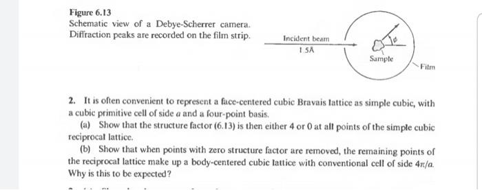 Solved Figure 6.13 Schematic view of a Debye-Scherrer | Chegg.com
