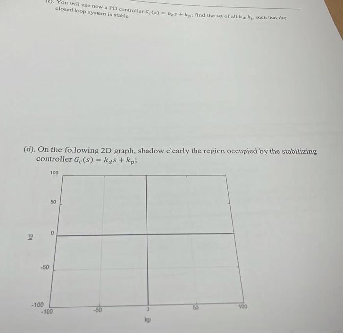 Solved Problem : 3 Given the unit fecdback system shown | Chegg.com