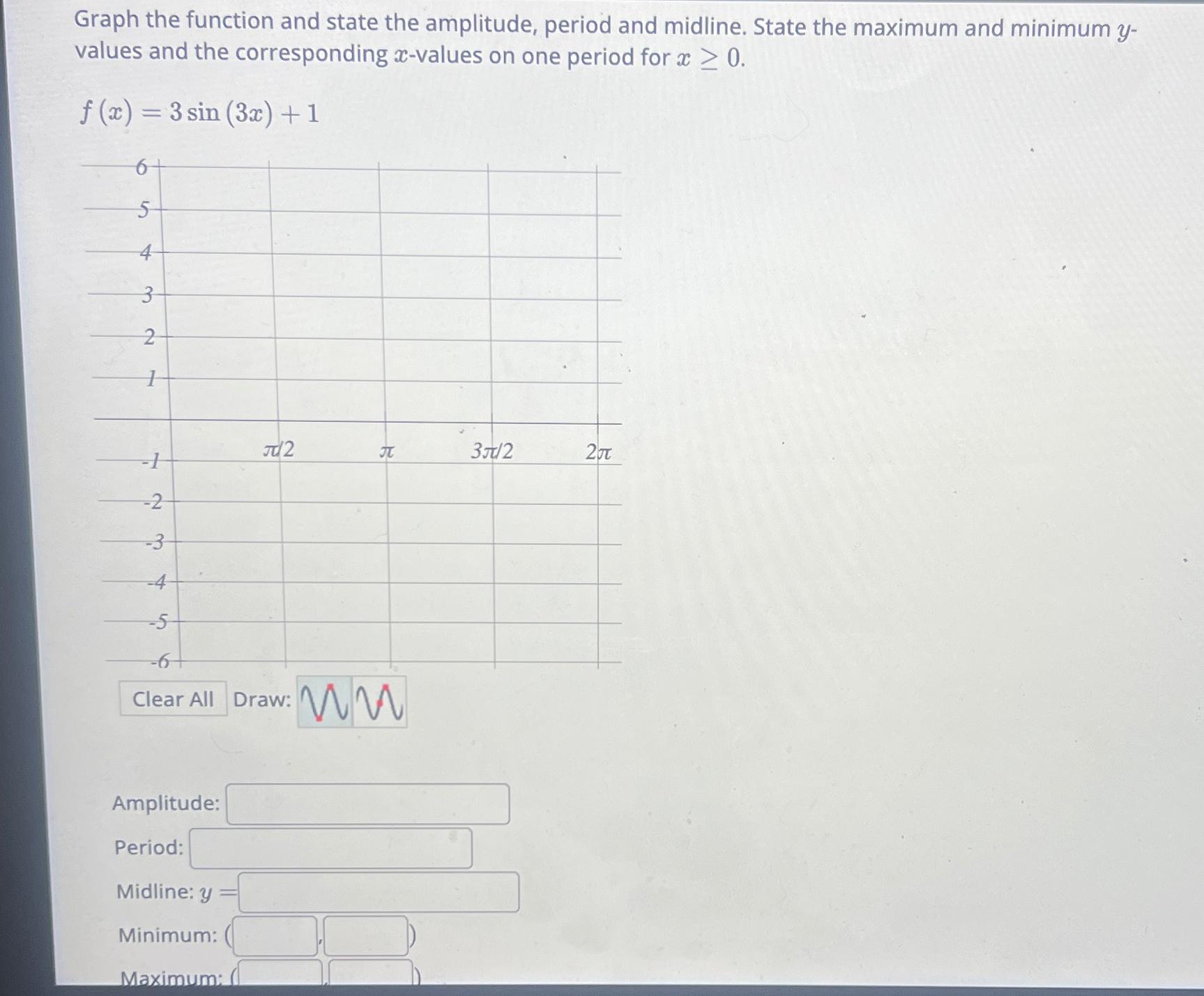 Solved Graph the function and state the amplitude, period | Chegg.com