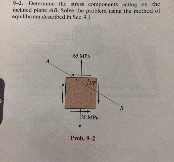 Solved *8–44. Determine the normal stress developed at | Chegg.com