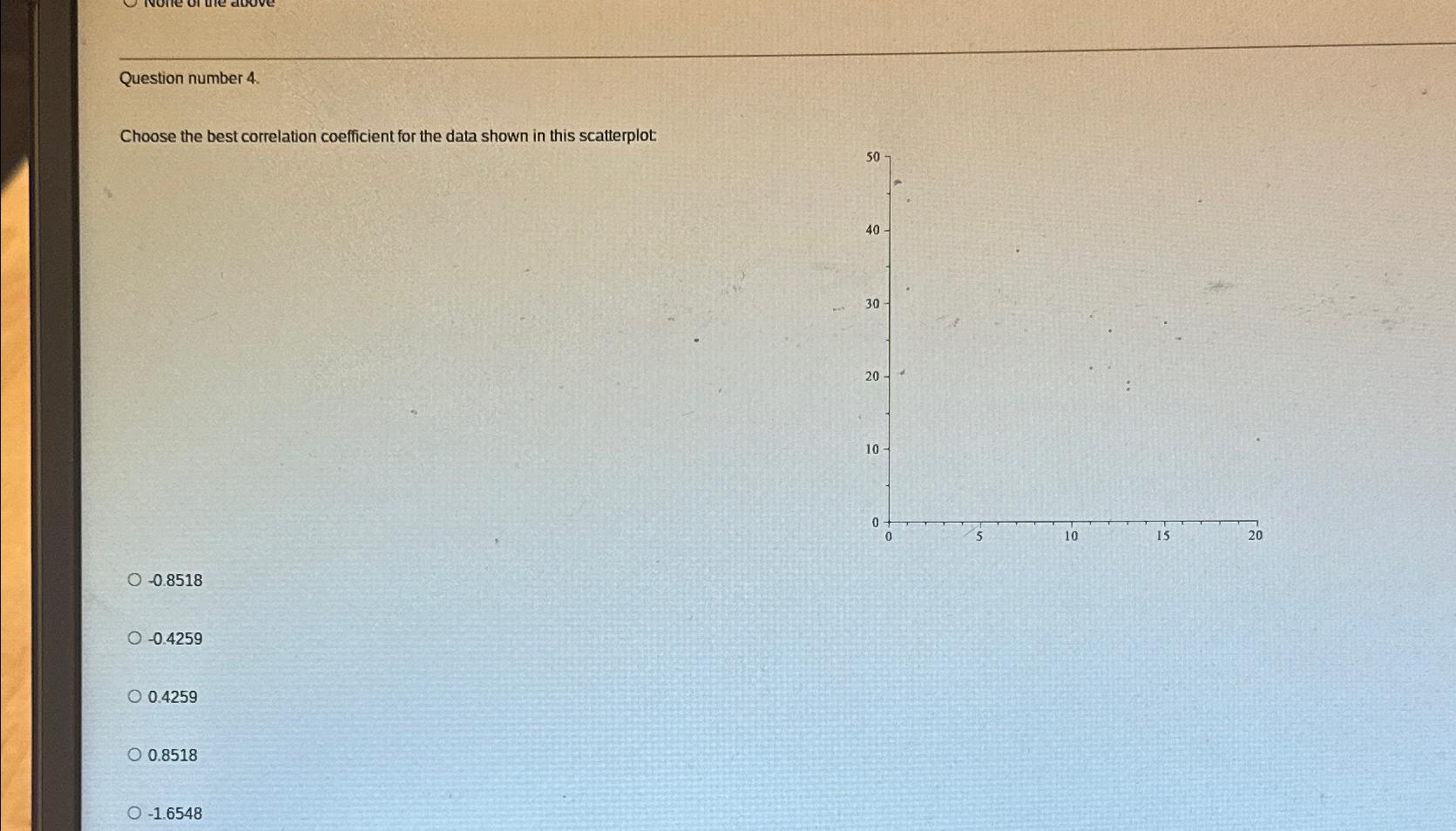 Solved Question number 4.Choose the best correlation | Chegg.com