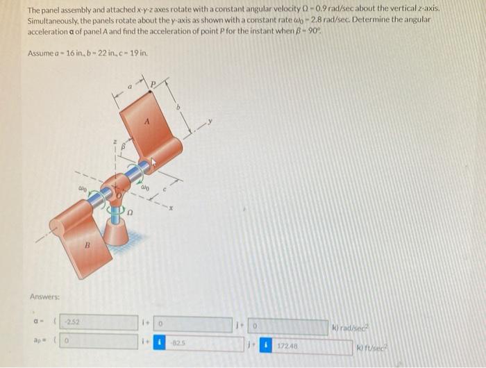 Solved The panel assembly and attached x-y-z axes rotate | Chegg.com