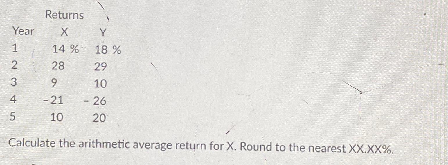 Solved \table[[,Returns,],[Year,x,Y | Chegg.com