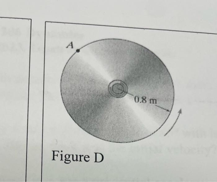 Solved the disk starts rotating from rest at constant | Chegg.com