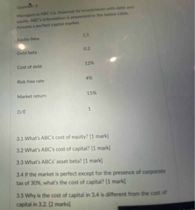 Solved Question 3 Manseers in ABCCo. franced its imestments | Chegg.com