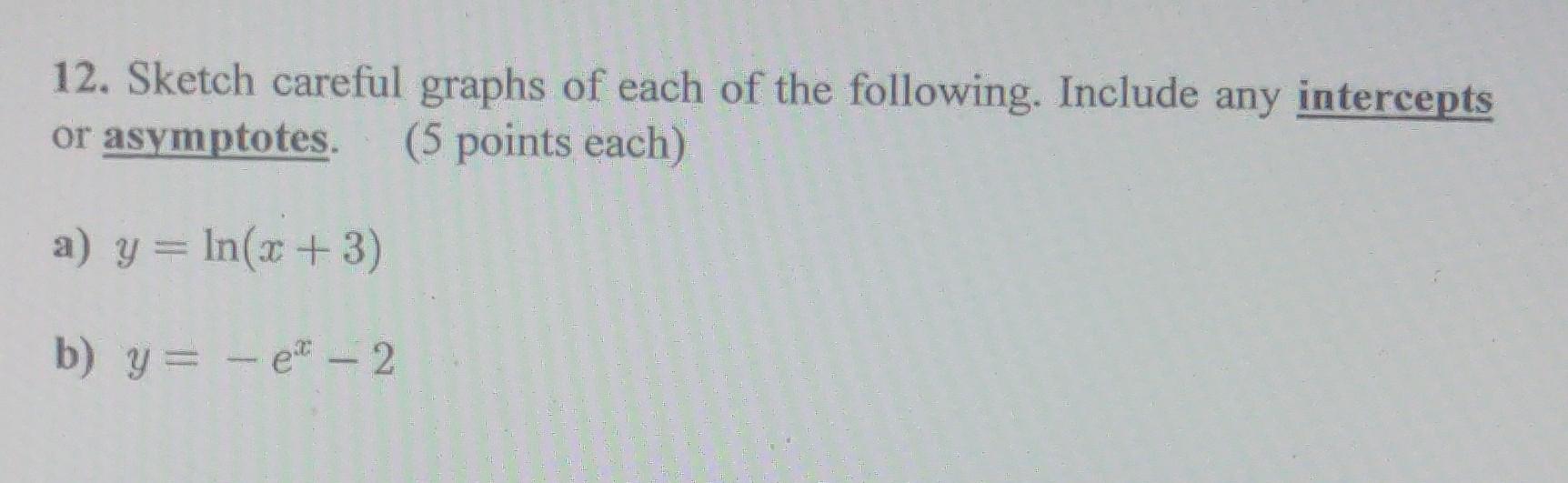 Solved 12. Sketch careful graphs of each of the following. | Chegg.com