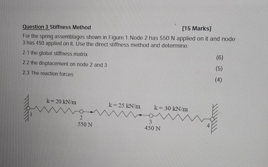 Solved Question 3 Stiffness Method [15 Marks] For the spring | Chegg.com