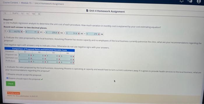Solved Multiple Regression Analysis for a Special Decision | Chegg.com