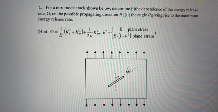 1. For a mix-mode crack shown below, determine (i)the | Chegg.com
