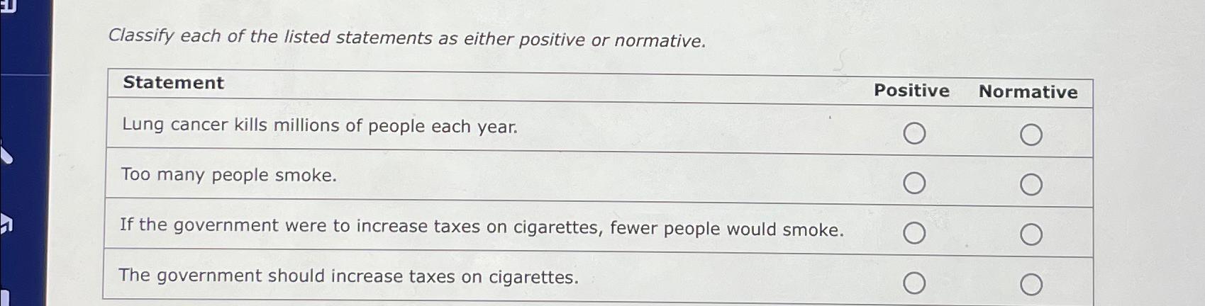 Solved Classify each of the listed statements as either | Chegg.com
