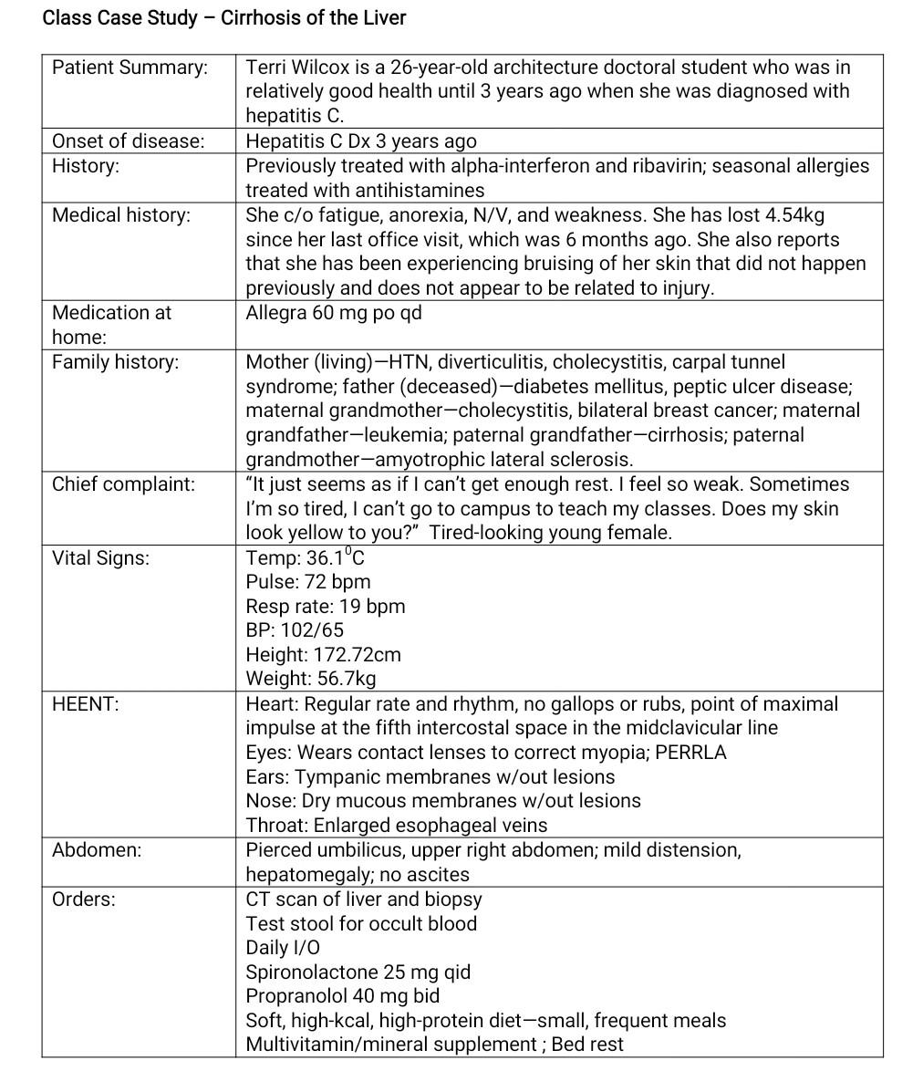 Solved Class Case Study - Cirrhosis of the Liver Patient | Chegg.com