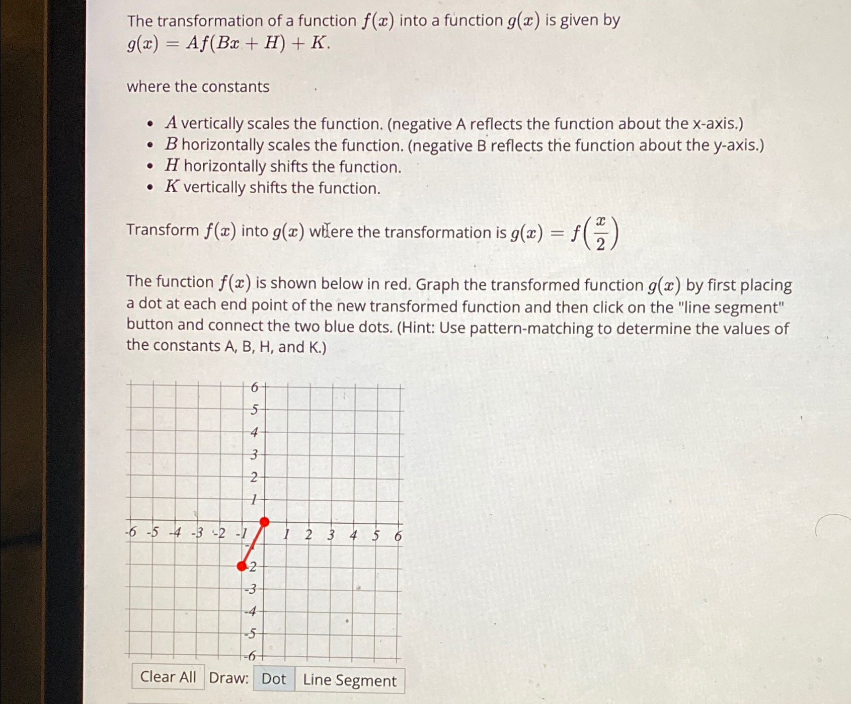 Solved The transformation of a function f(x) ﻿into a | Chegg.com