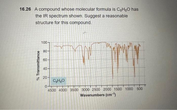 Solved 6.26 A compound whose molecular formula is C8H8O has | Chegg.com