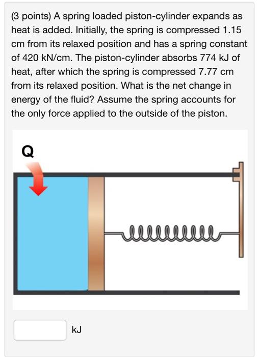 Solved (3 points) A spring loaded piston-cylinder expands as | Chegg.com