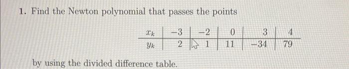 Solved 1. Find the Newton polynomial that passes the points | Chegg.com