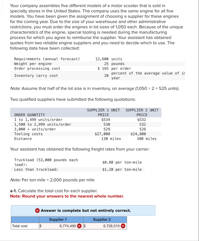 Solved Your company assembles five different models of a | Chegg.com