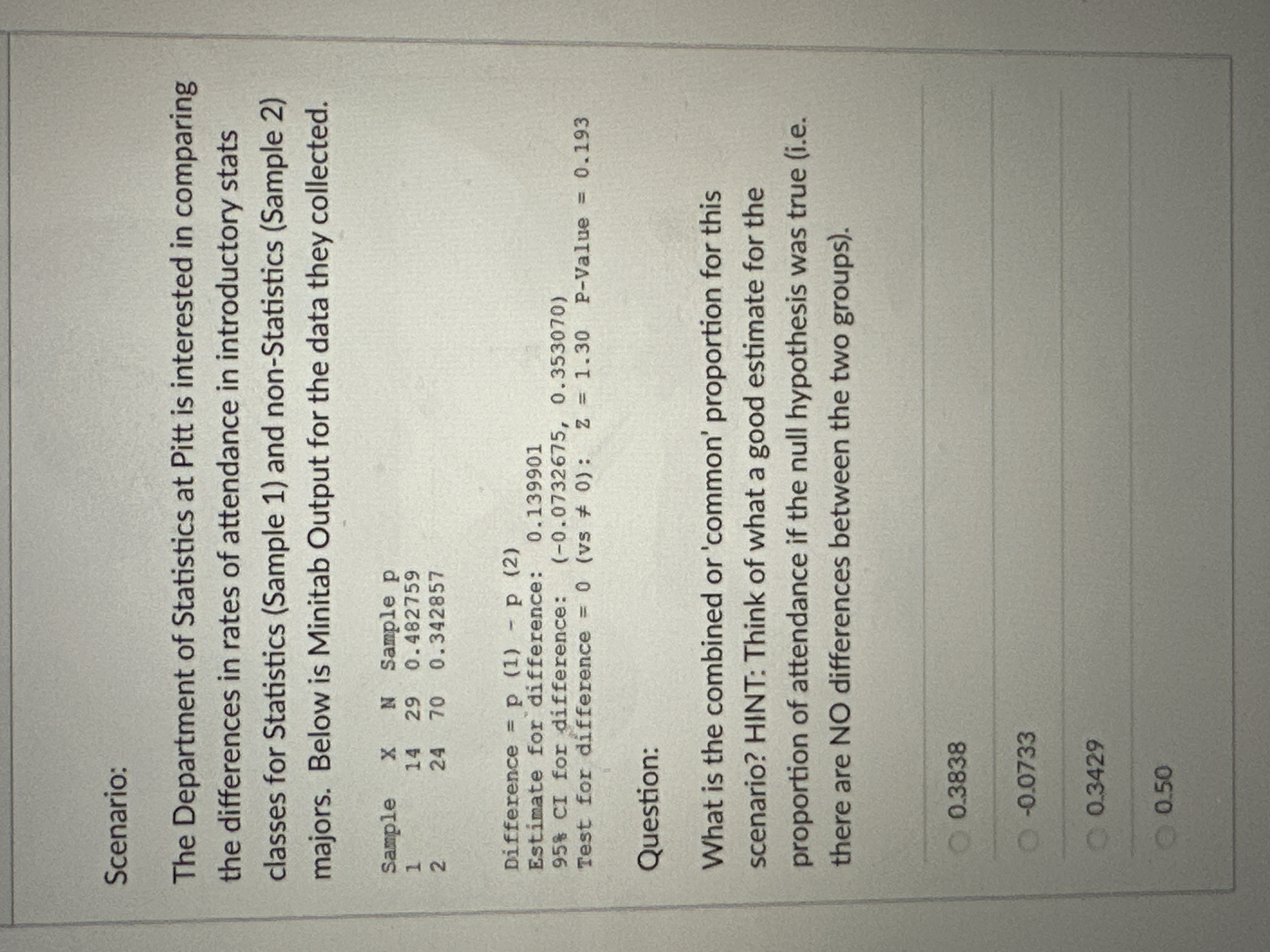 Solved Scenario:The Department of Statistics at Pitt is | Chegg.com