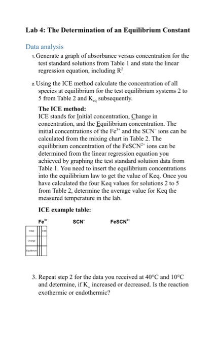 Lab 4: The Determination of an Equilibrium Constant | Chegg.com