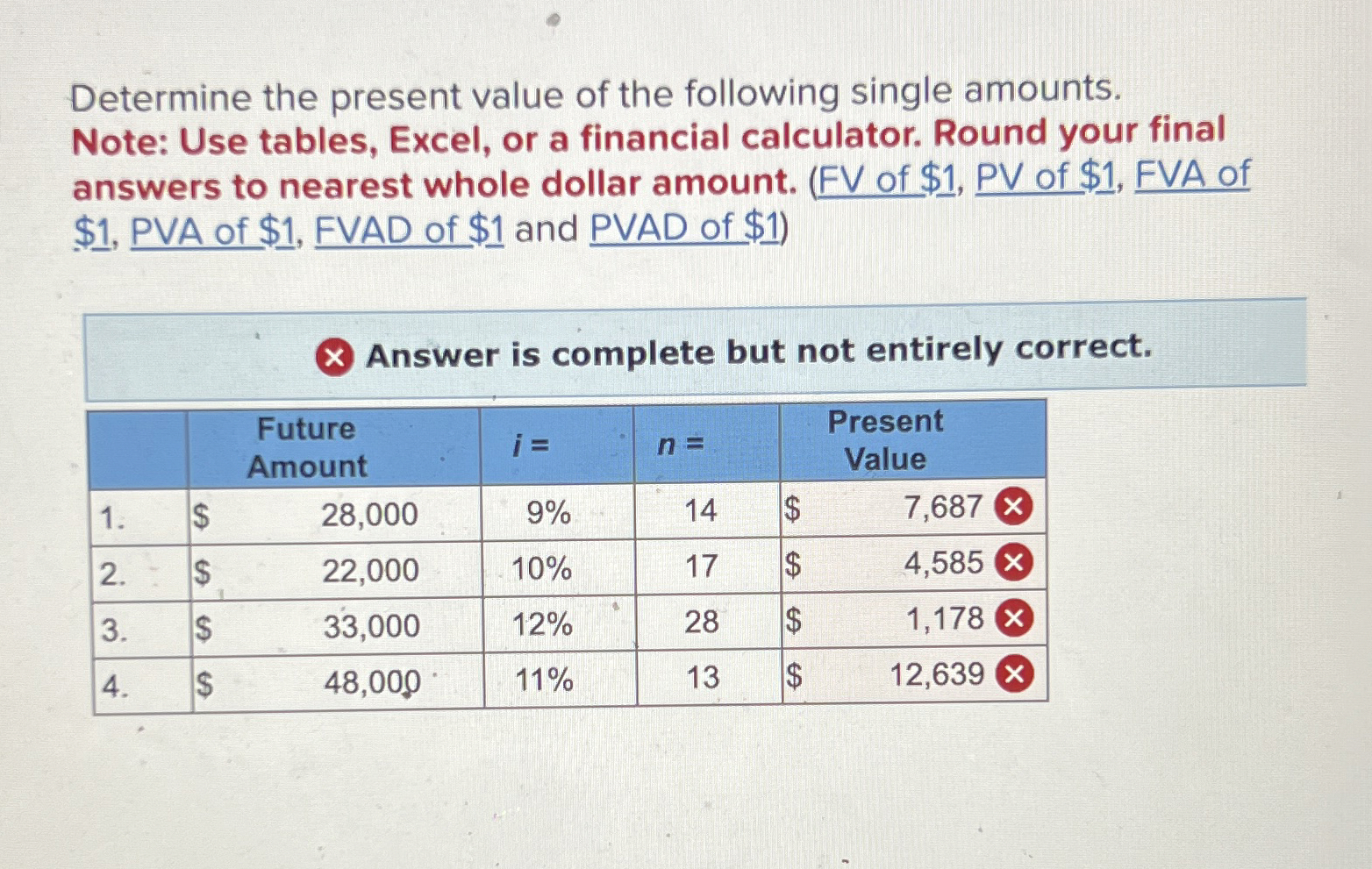 Solved Determine the present value of the following single | Chegg.com