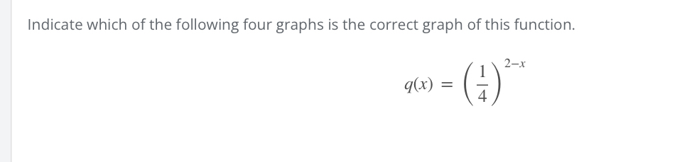 Solved Indicate which of the following four graphs is the | Chegg.com