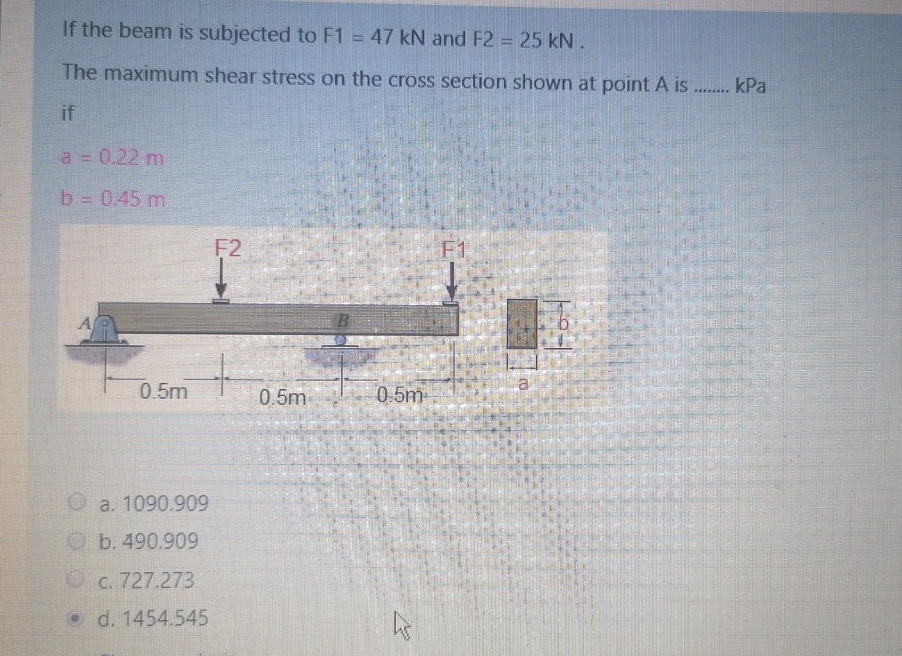 Solved If the beam is subjected to F1 = 47 kN and F2 = 25 | Chegg.com