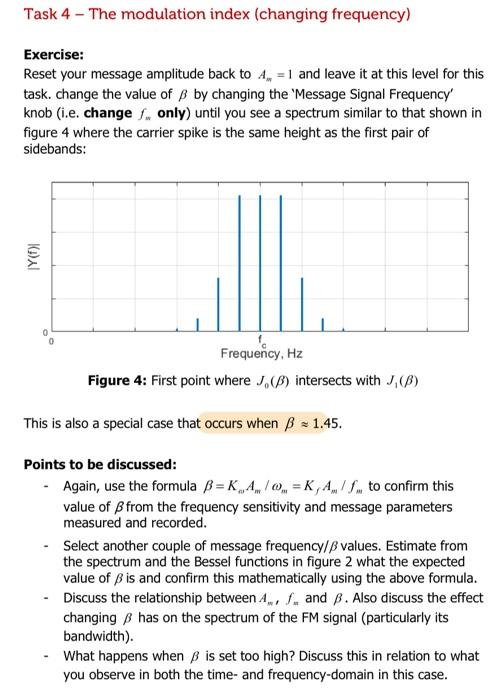 Solved Task 4 - The modulation index (changing frequency) | Chegg.com