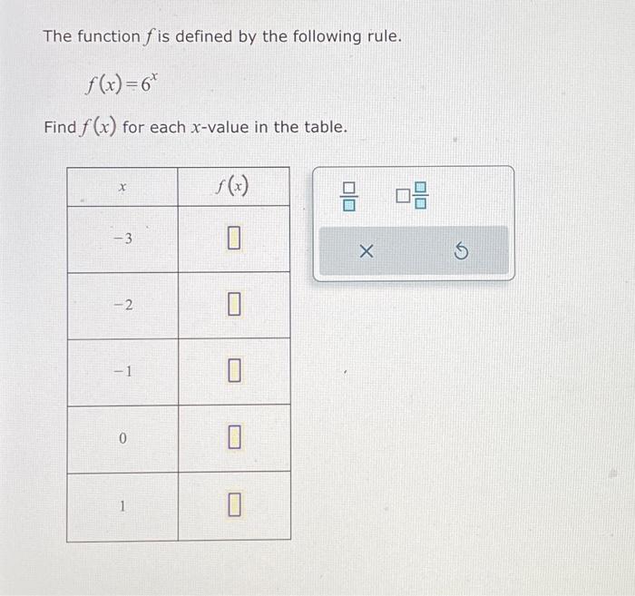 Solved The function f is defined by the following rule. | Chegg.com