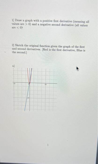 1] Draw a graph with a positive first derivative | Chegg.com