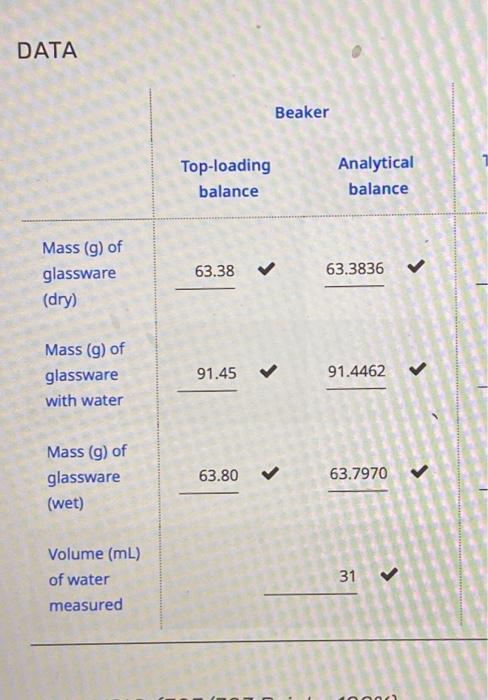 Solved 3. Determine the mass of water that was dumped out of | Chegg.com