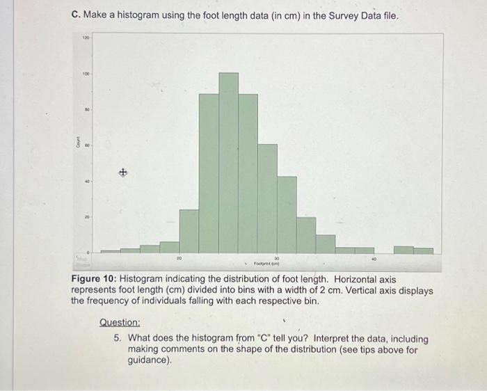 Solved C. Make a histogram using the foot length data (in cm | Chegg.com