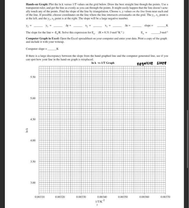 Solved Target Temp Reagent Temp Time of reaction (N) room | Chegg.com