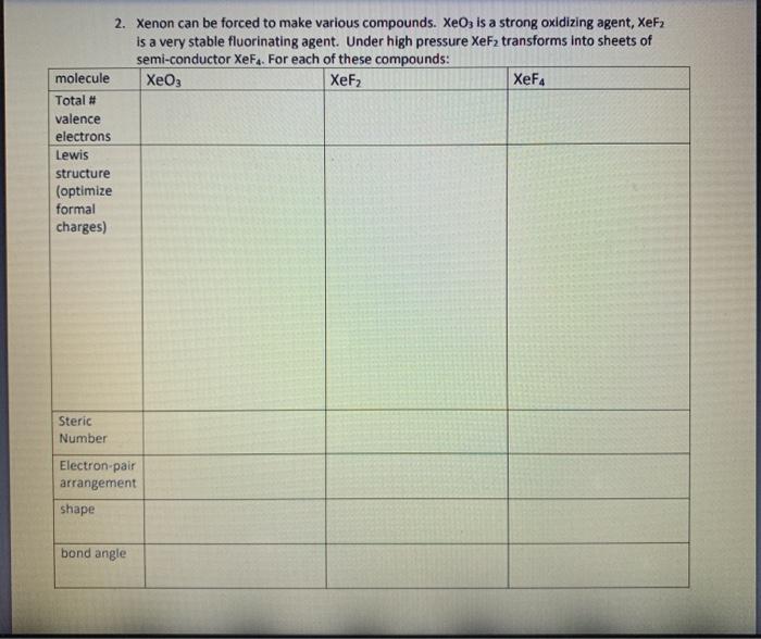 Solved NO2+ Recitation worksheet: VSEPR. 1. For anion NOs, | Chegg.com