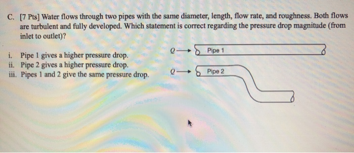 Solved C. [7 Pts] Water flows through two pipes with the | Chegg.com