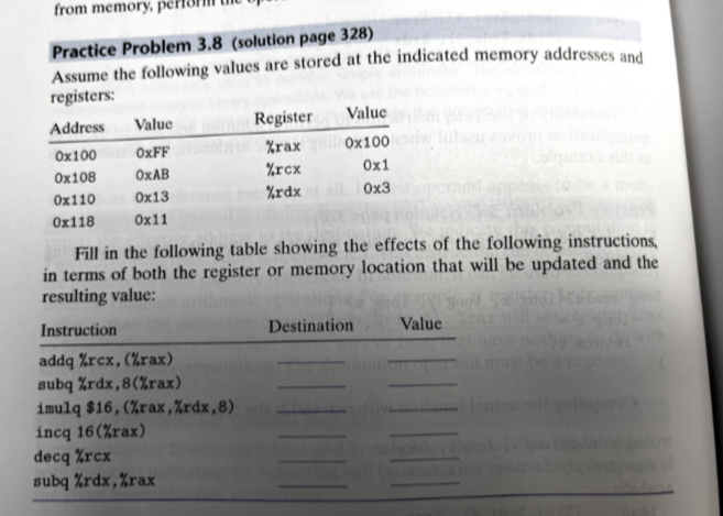 Solved Practice Problem 3.8 (solution page 328)Assume the | Chegg.com