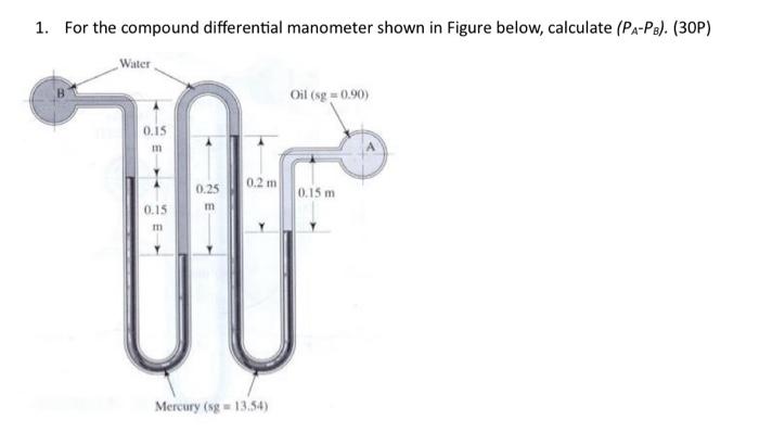 Solved 1. For the compound differential manometer shown in | Chegg.com