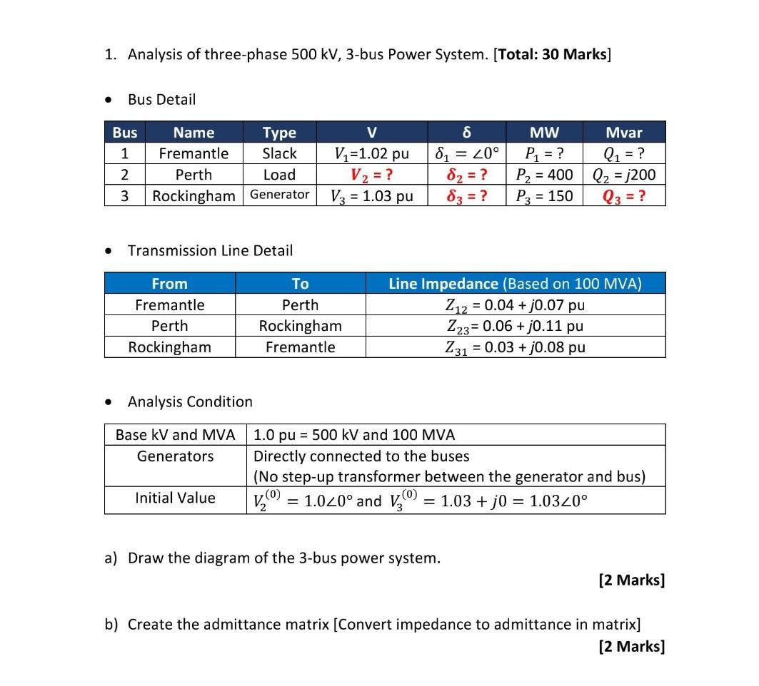 Solved 1. Analysis of three-phase 500 kV, 3-bus Power | Chegg.com