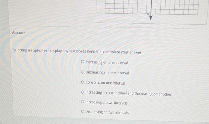 Solved Find the open interval(s) where the following | Chegg.com