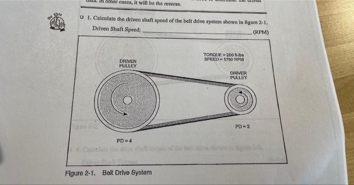 Solved D 1. Calculate tho driven shaft speed of the belt | Chegg.com