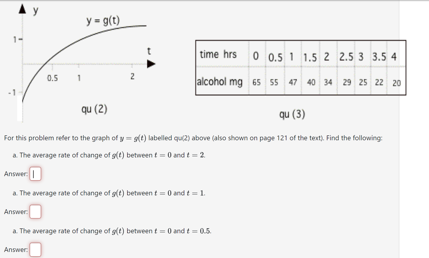 Solved For this problem refer to ﻿the graph of y=g(t) | Chegg.com