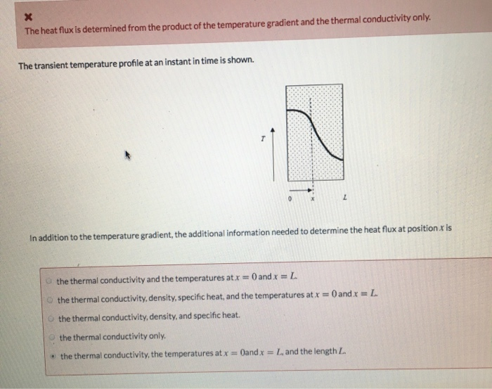 Solved The heat flux is determined from the product of the | Chegg.com
