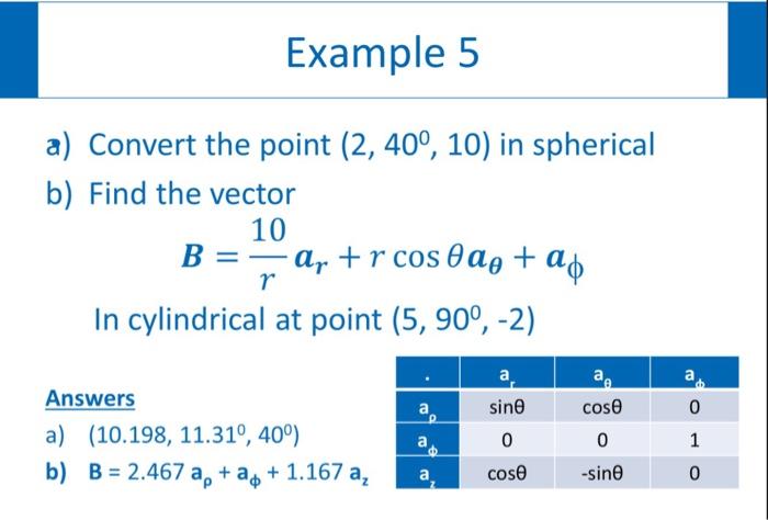 Solved Solve the question in detail by mentioning each step | Chegg.com