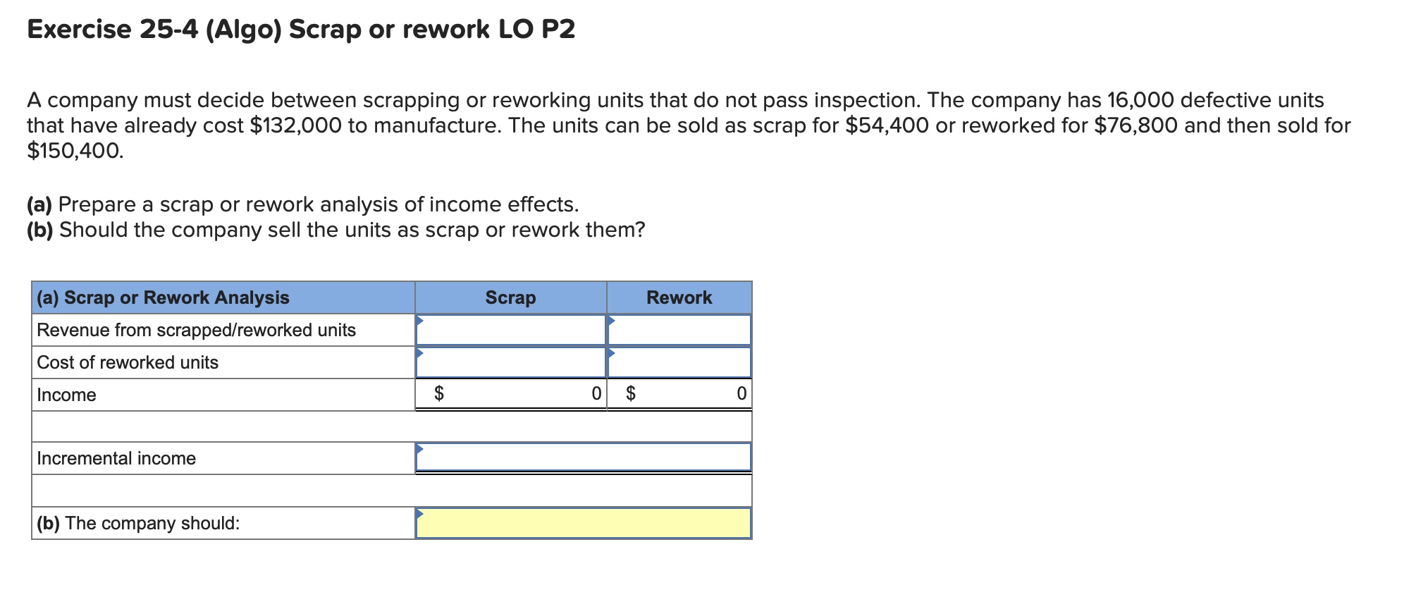 Solved 4. ﻿Exercise 25-4 (Algo) ﻿Scrap or rework LO P2A | Chegg.com