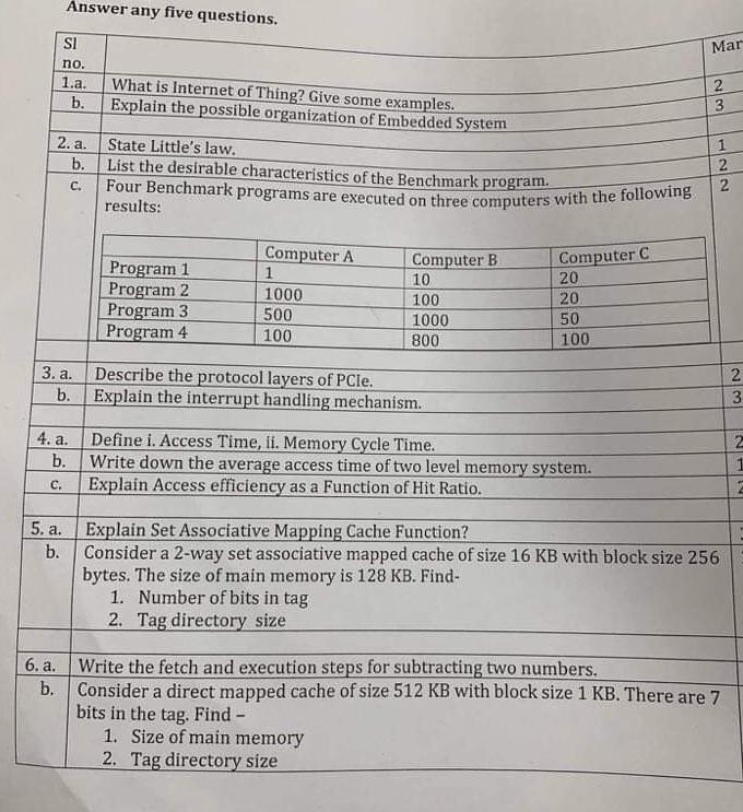 Solved Answer any five questions. SI no. 1.a. b. 2. a. b. C. | Chegg.com