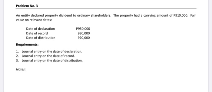 Solved Problem No. 3 An entity declared property dividend to | Chegg.com