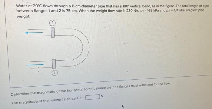 Solved Water at 20∘C flows through a 8−cm-diameter pipe that | Chegg.com