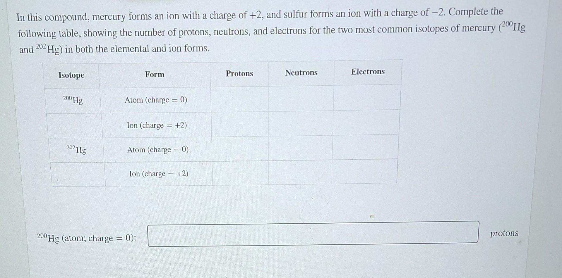 Solved In this compound, mercury forms an ion with a charge | Chegg.com
