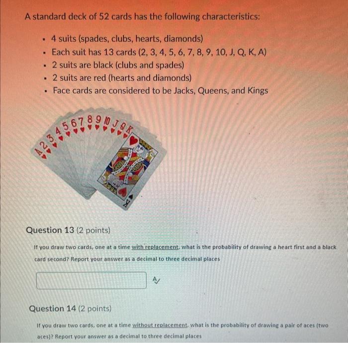 Solved A standard deck of 52 cards has the following | Chegg.com